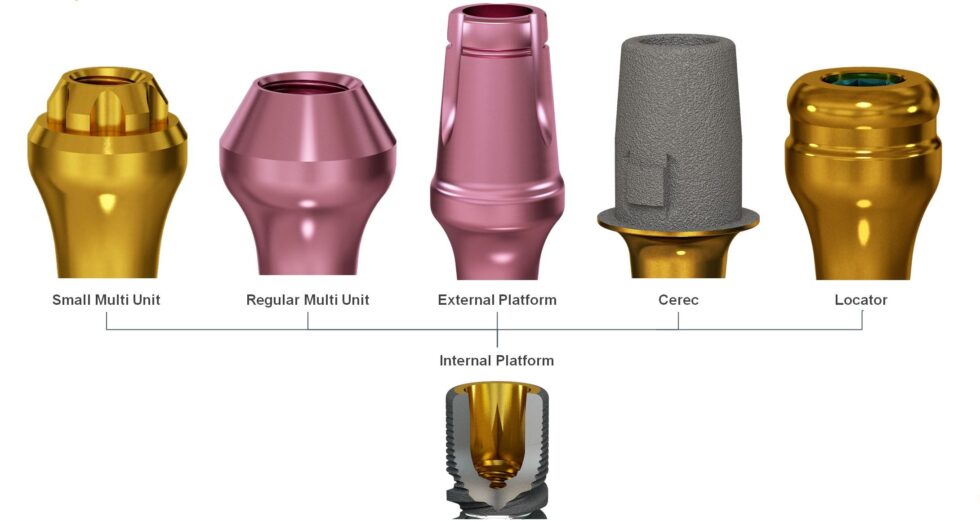 Implant Range - ROOTT