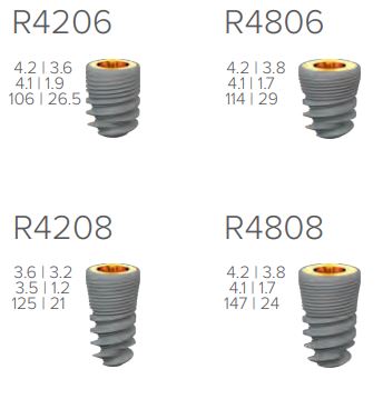 Implant Range - ROOTT